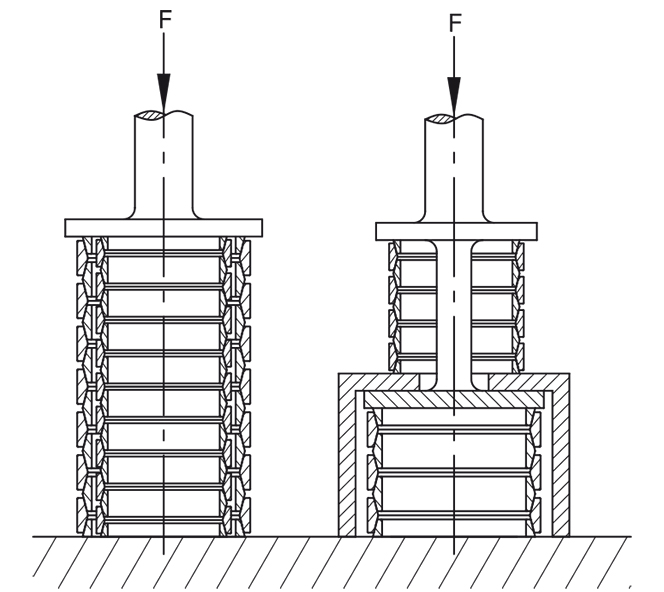 Friction Springs | RINGFEDER®