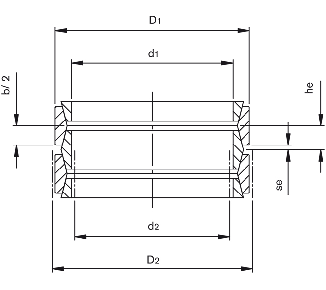 Industrial Buffers | RINGFEDER®